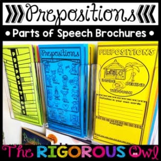 Prepositions Brochures - Parts of Speech & Grammar Activities - The ...